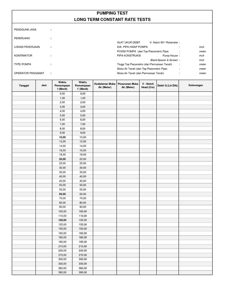 Long Term Constant Rate Pumping Test | PDF