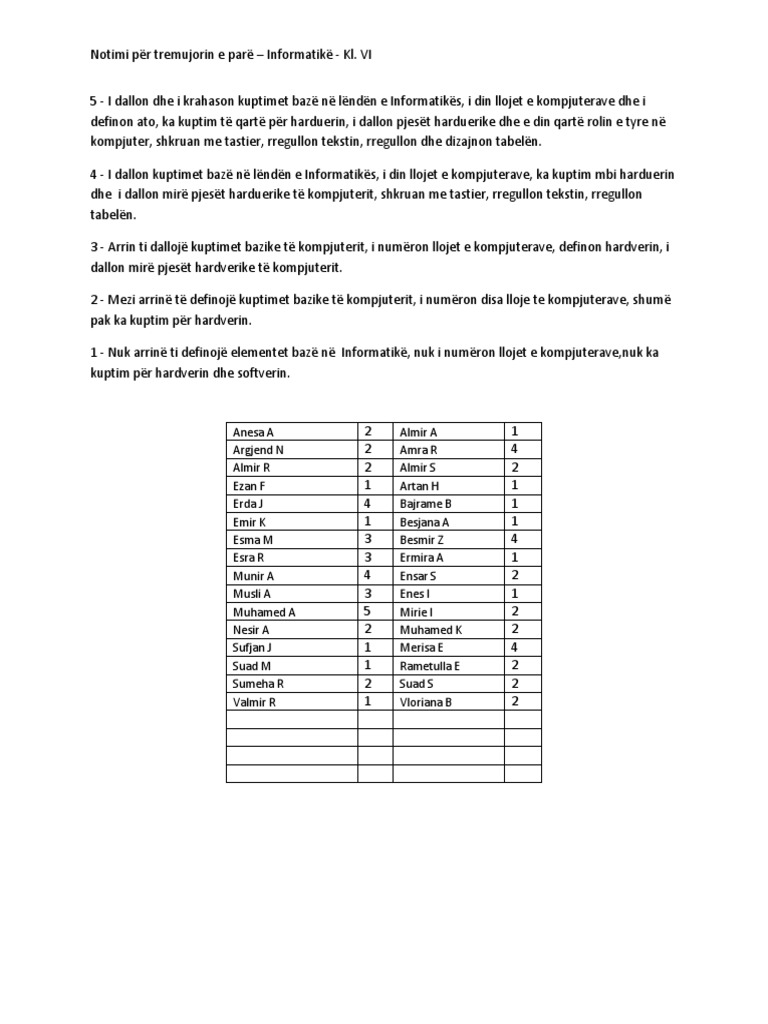 Notimi Informatik Tremujori I Pare VI | PDF