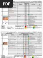 41.jsa+wi SDM - 041 Grounding System | PDF