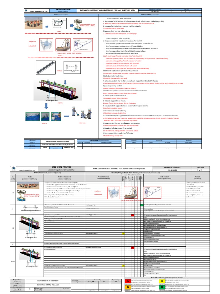 Jsa-Sdm-039 Wire Way&cable Tray On Pipe Rack | PDF