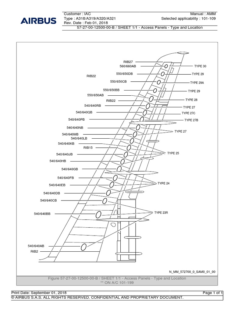 FQI PROBE LOCATION On A320 | PDF | Airliner | Aircraft