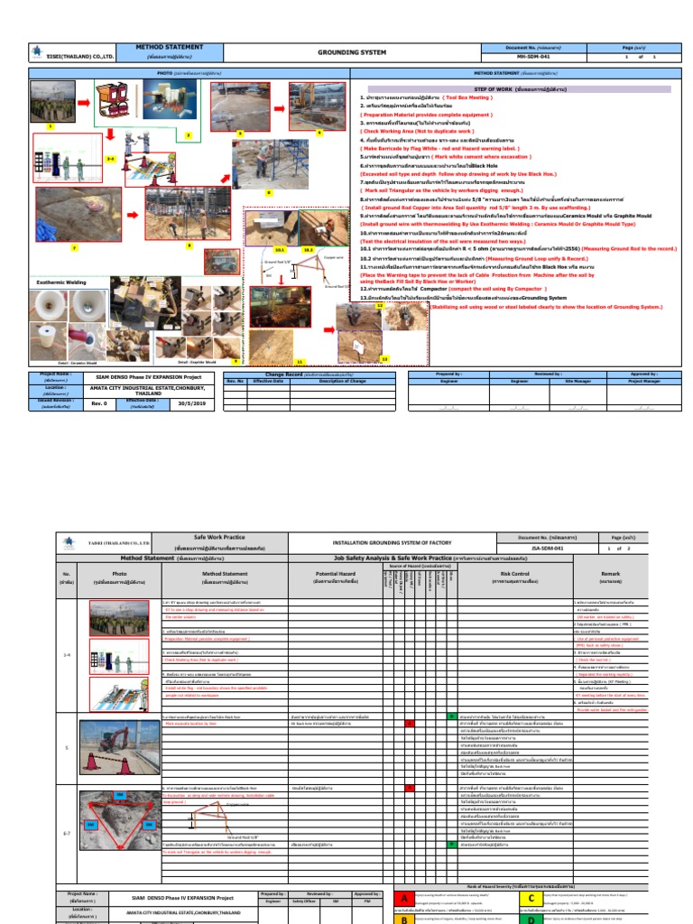 41.jsa+wi SDM - 041 Grounding System | PDF