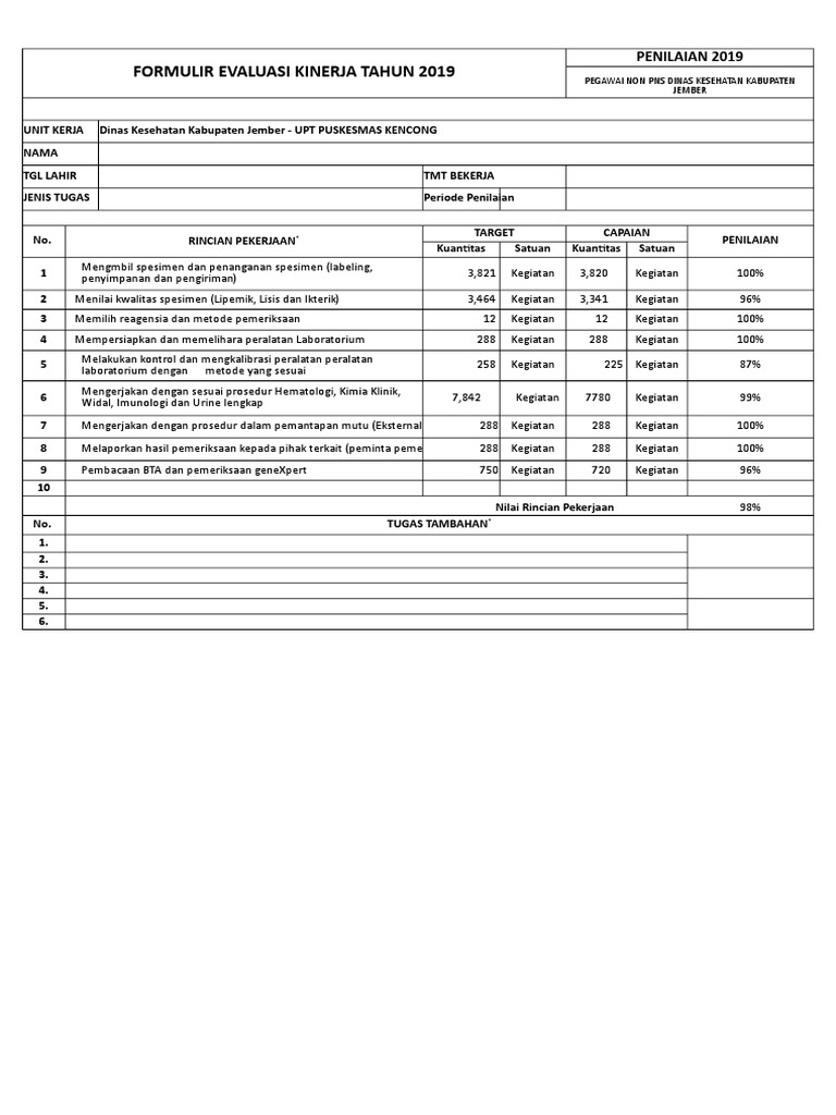 Contoh Uraian Kegiatan | PDF