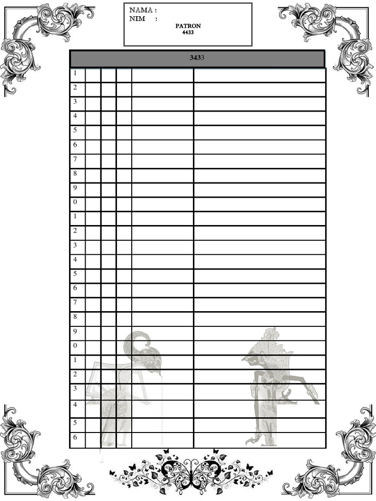 Contoh Patron dan Margin 4433 | PDF