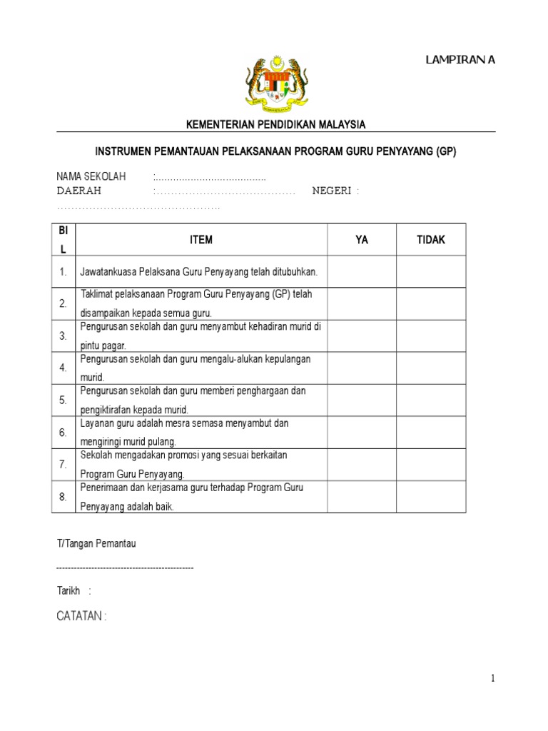 Pemantauan Program Guru Penyayang | PDF