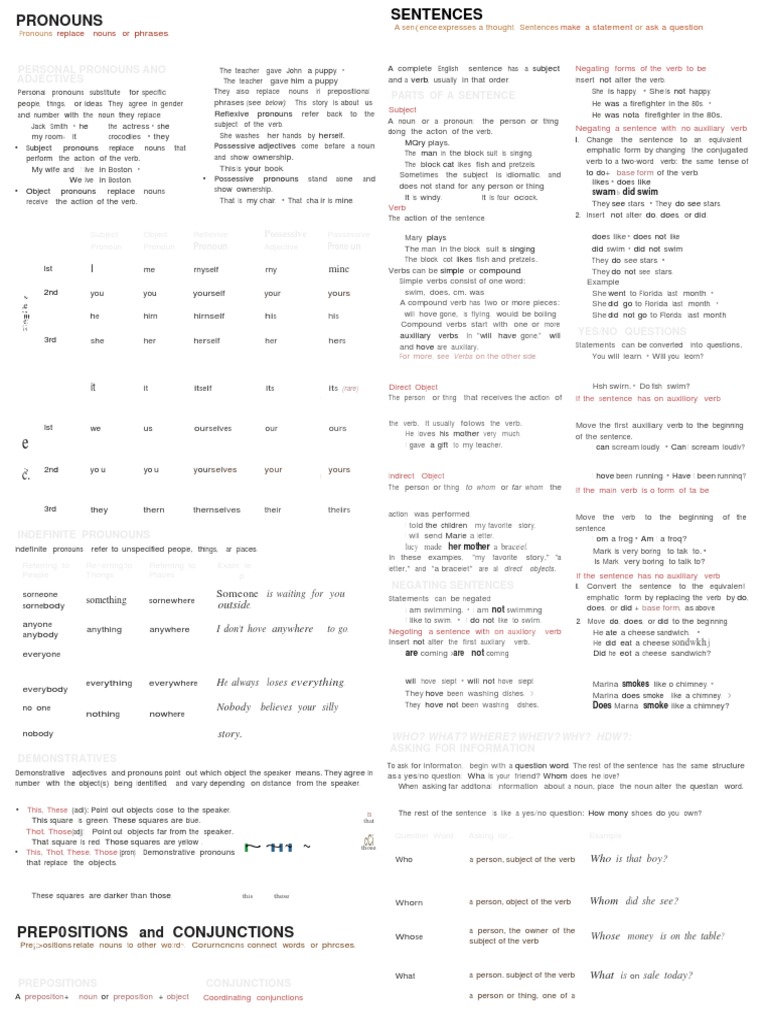 English Grammar Charts For ESL | PDF | Verb | Pronoun