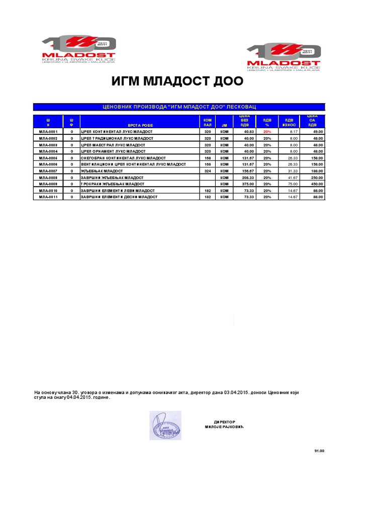 Cenovnik Mladost Leskovac | PDF