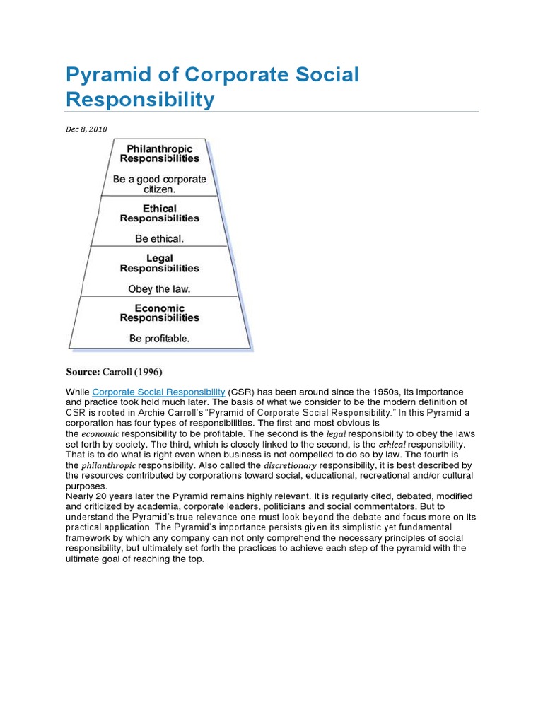 Pyramid of Corporate Social Responsibility Archie Carroll Model | PDF