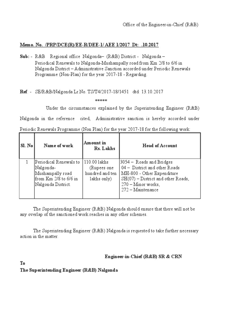 2BHK CC Roads Estimation | PDF | Construction Aggregate | Asphalt