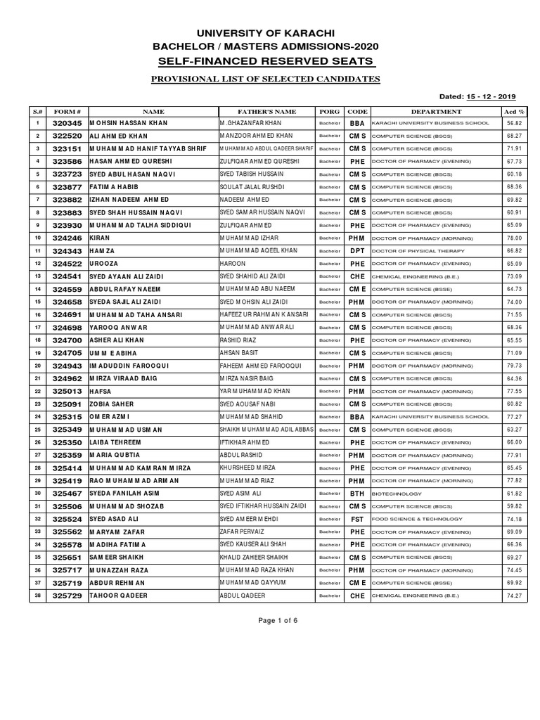 Sfrs PDF | PDF | Sports