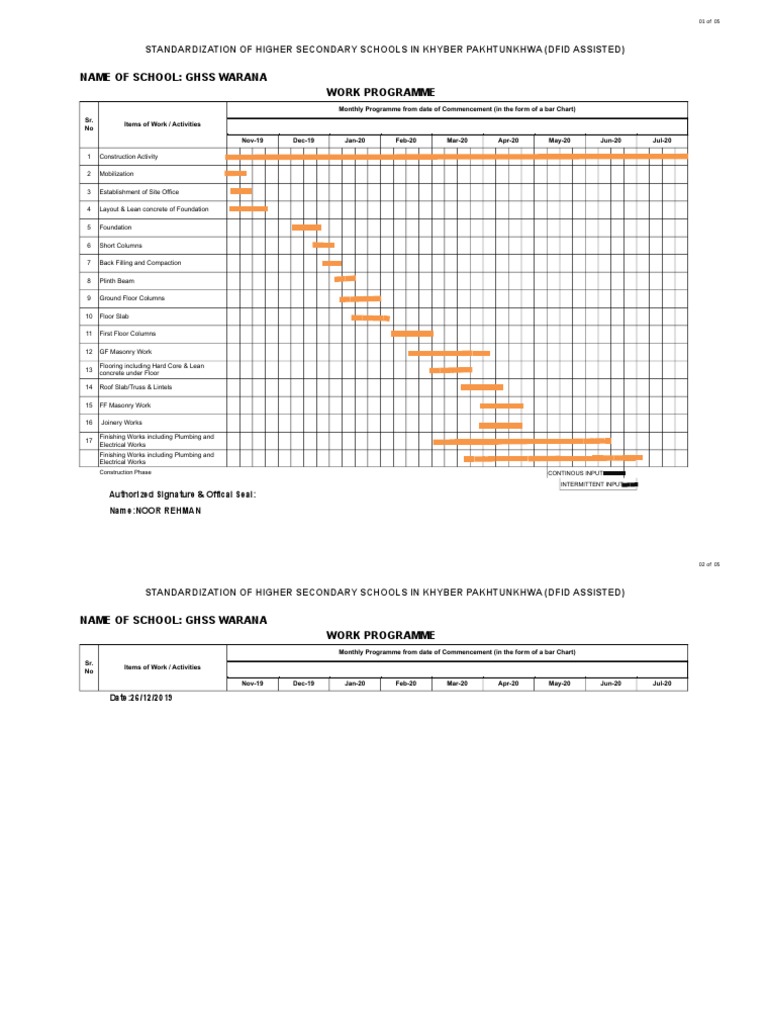 Construction Schedule | PDF | Economic Sectors | Civil Engineering