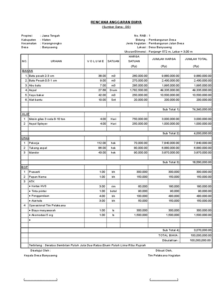 RAB Pembangunan Jalan Aspal Desa | PDF | Motor Vehicle | Vehicles