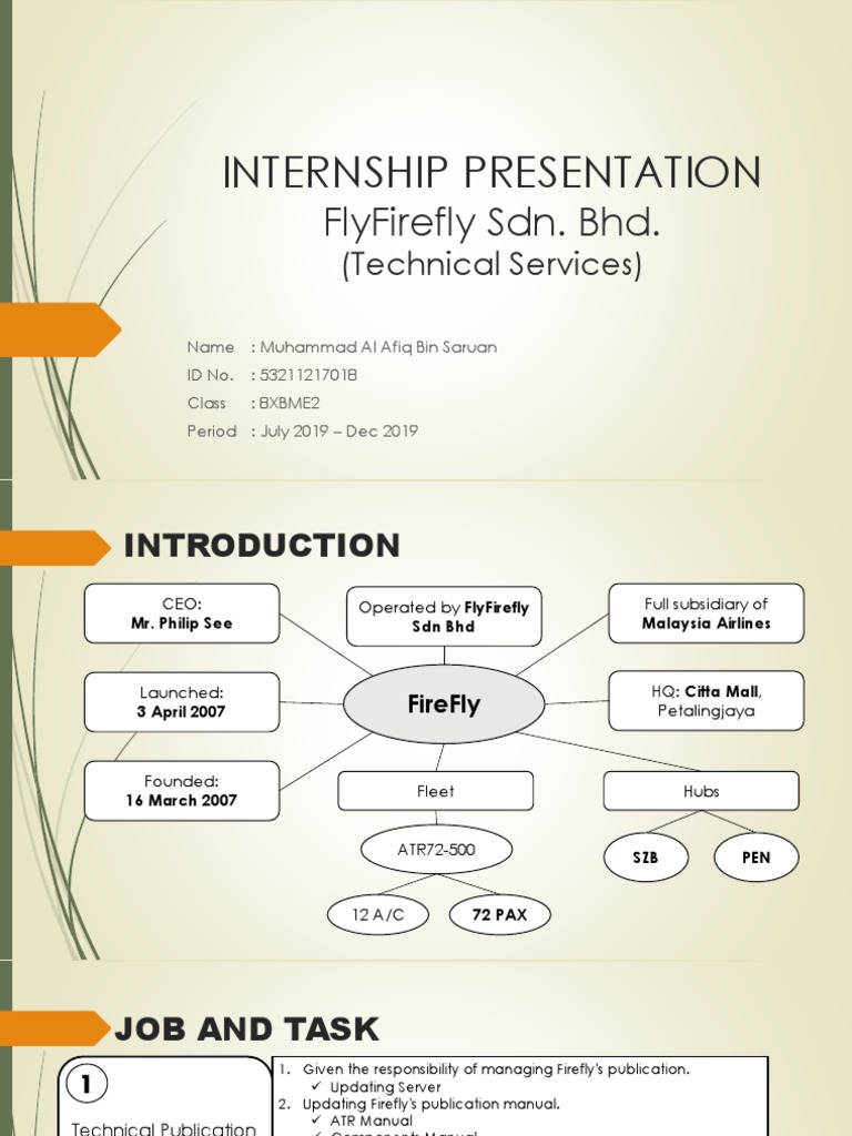 INTERNSHIP PRESENTATION.pptx | Aviation | Aircraft