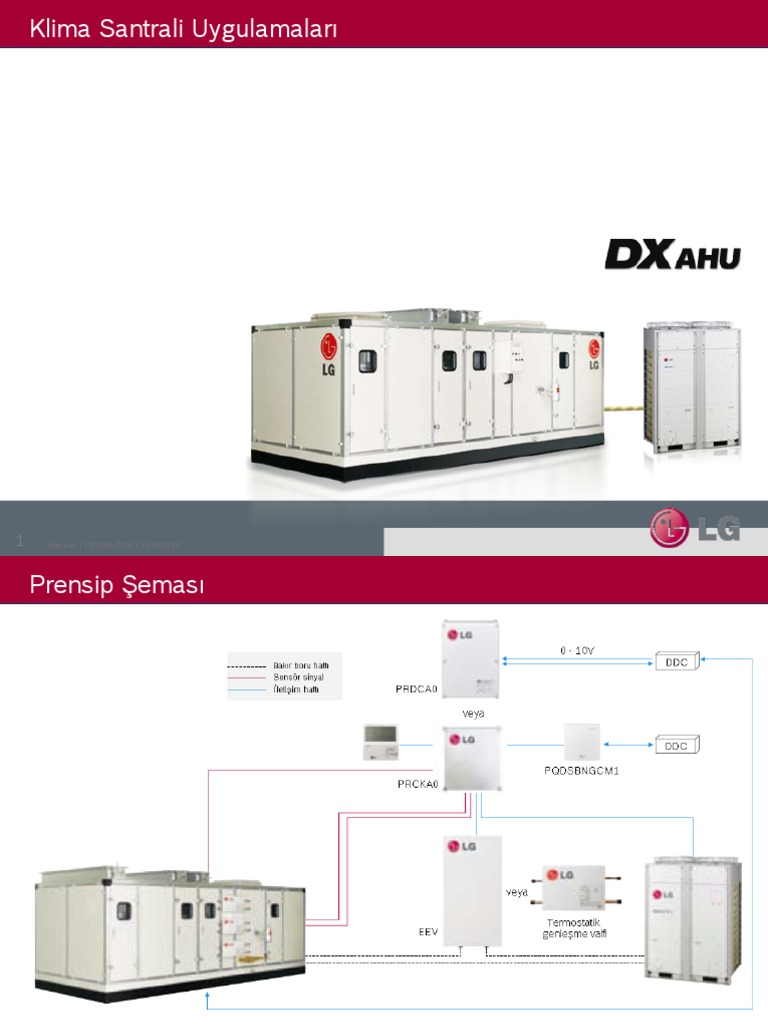 5 LG Ahu DX | PDF