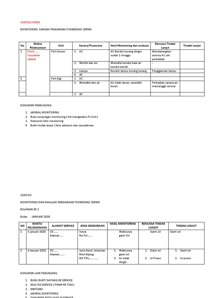 Contoh Form Monitoring Sarana Prasarana Dan Alat Medis Dan Non Medis | PDF