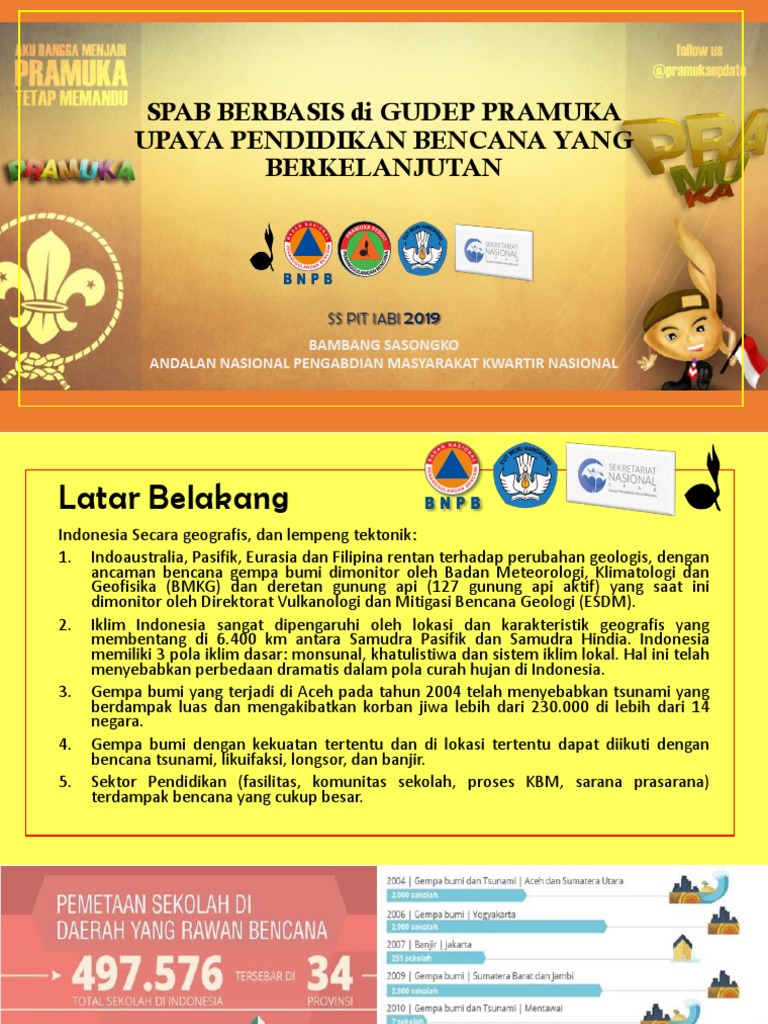 Alur Dan Tahapan SPAB Berbasis Gudep Pramuka 11062019 | PDF