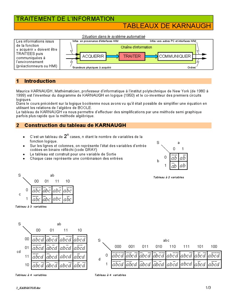 Exercices Tableau-Karnaugh | PDF | Logique | Enseignement des mathématiques