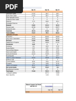 Balance Sheet - Britannia Industries | PDF | Balance Sheet | Corporations