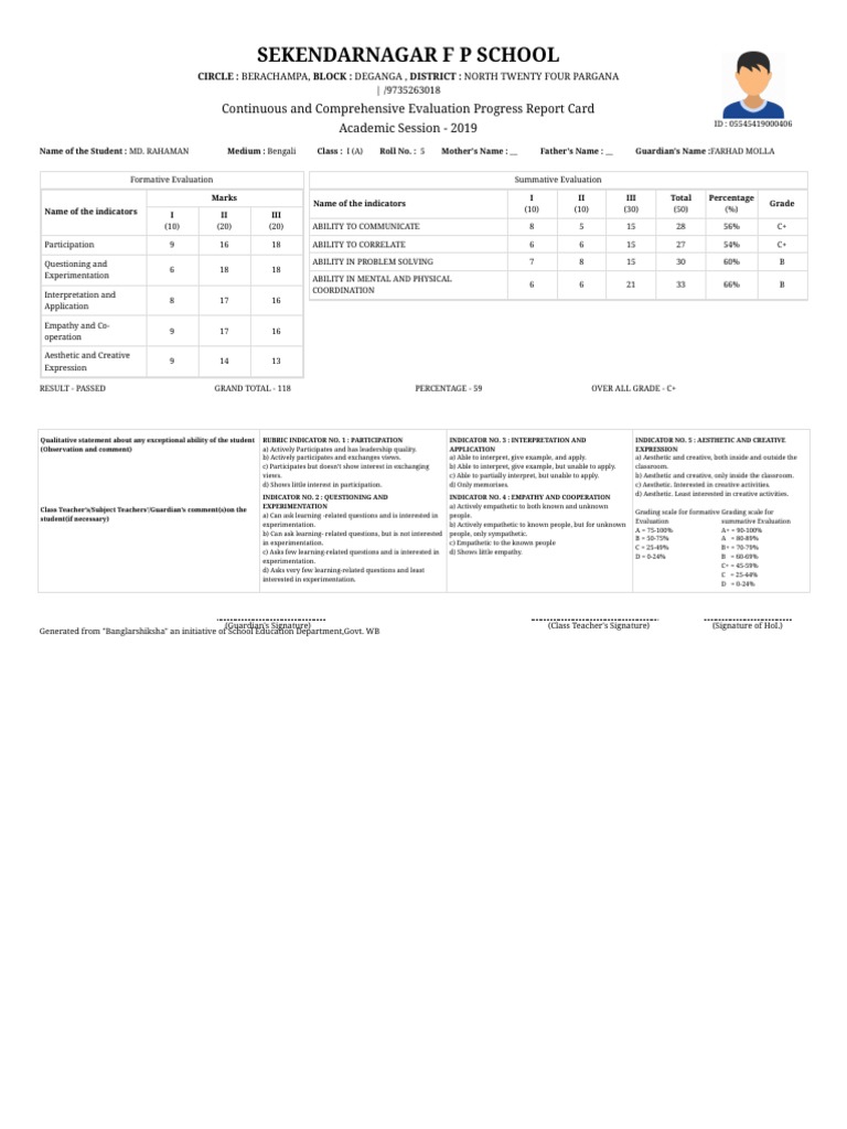 Cce Progress Report Card PDF | PDF | Empathy | Education Theory