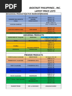 Agro-Chemical Compatibility Guide | PDF | Intensive Farming ...