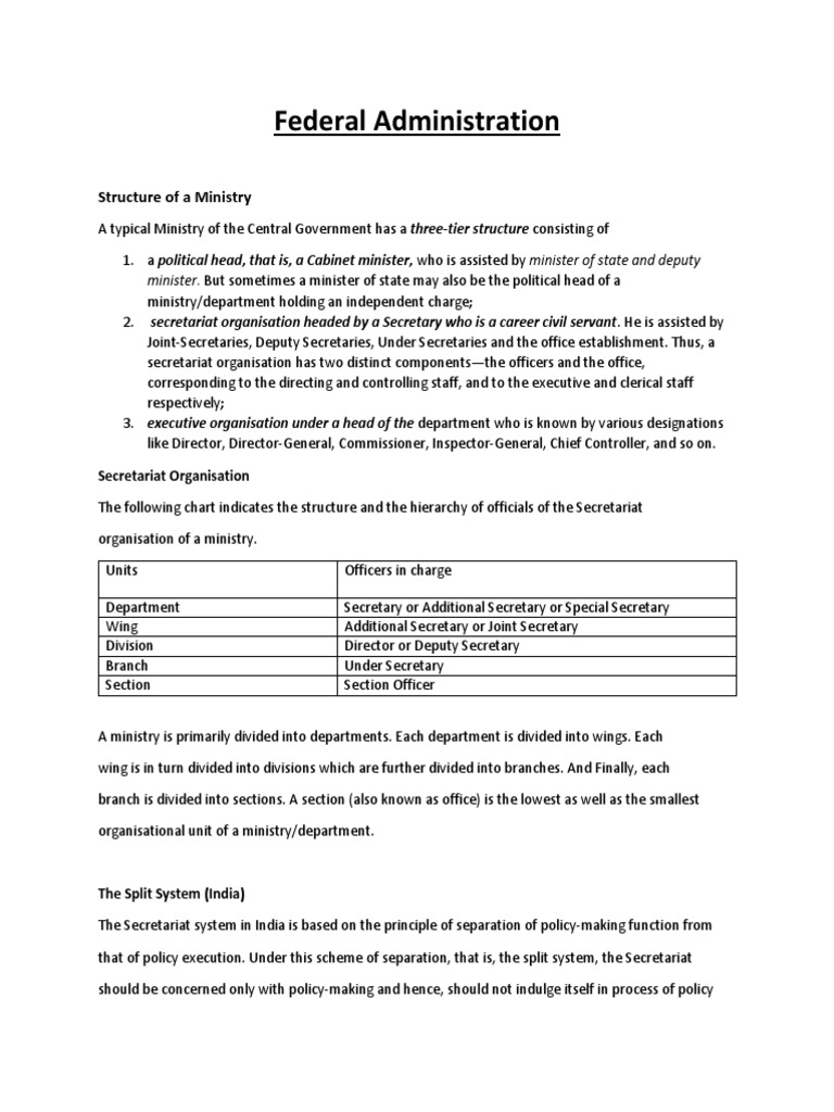 Federal Structure-Hierarchy of Pakistan | PDF | Secretary | Limited Company