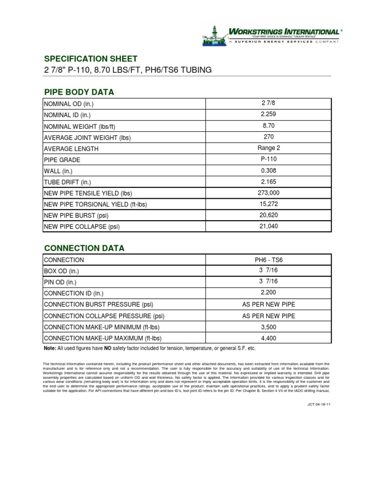 2.875 P110 8.70ppf PH6-TS6 | PDF | Pipe (Fluid Conveyance) | Building ...