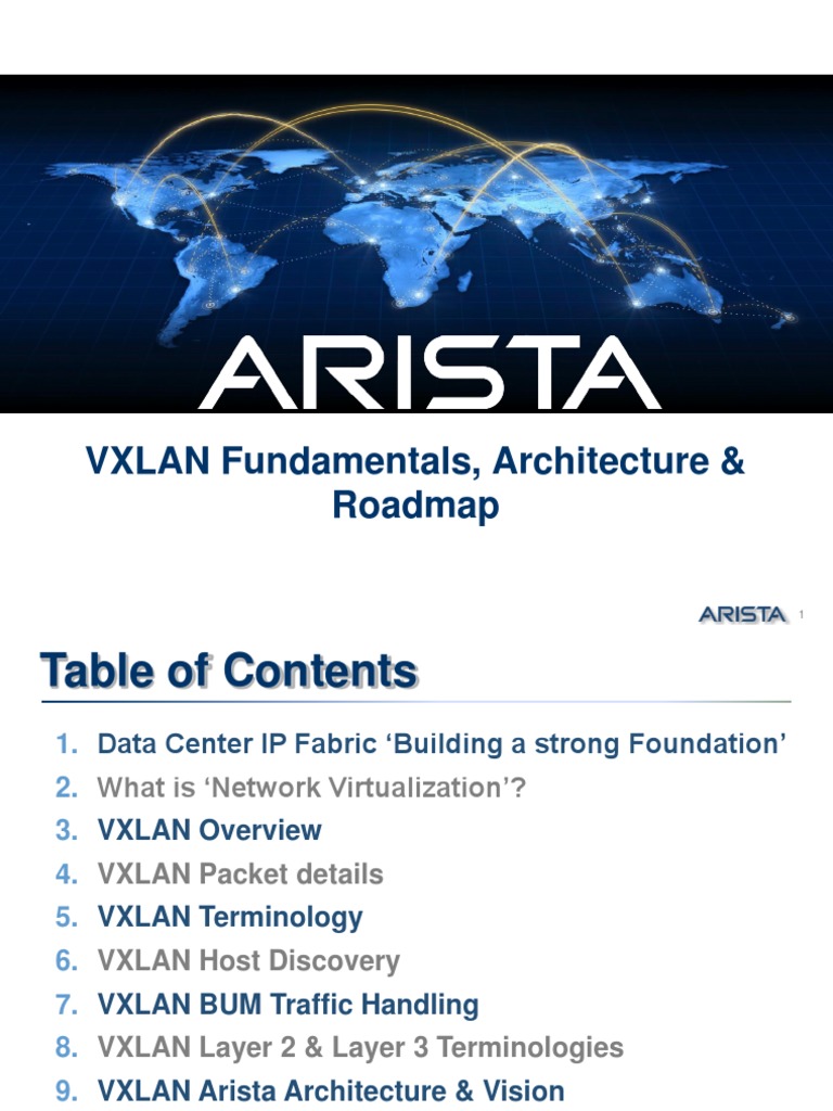 Vxlan Fundamentals Nanopdf Com Presentation Pdf Network Socket Computer Network