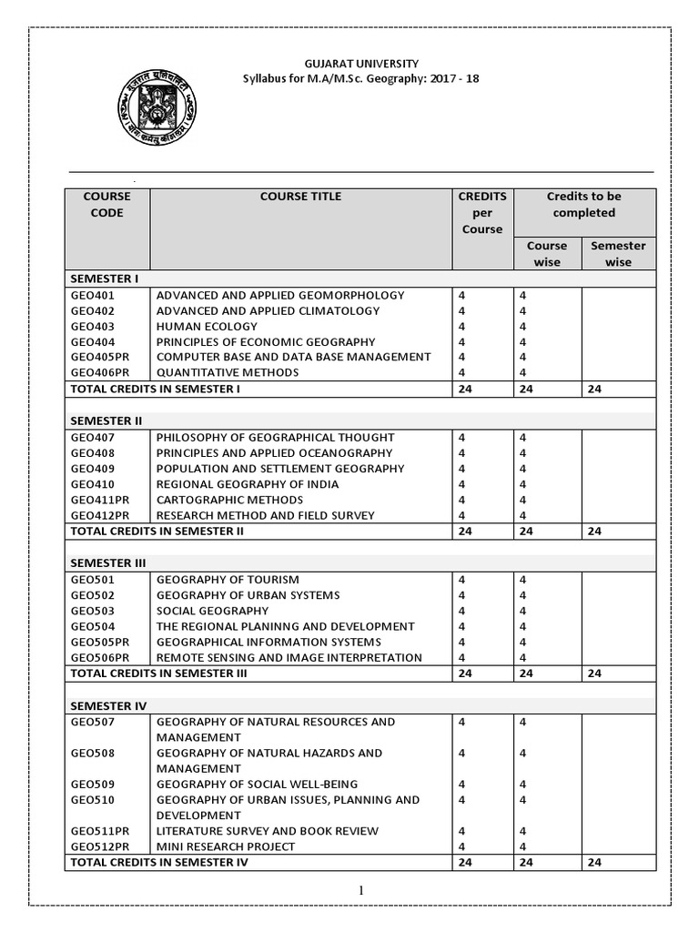 MA M.SC Revised Syllabus 2017-18 | PDF | Geographic Information System ...