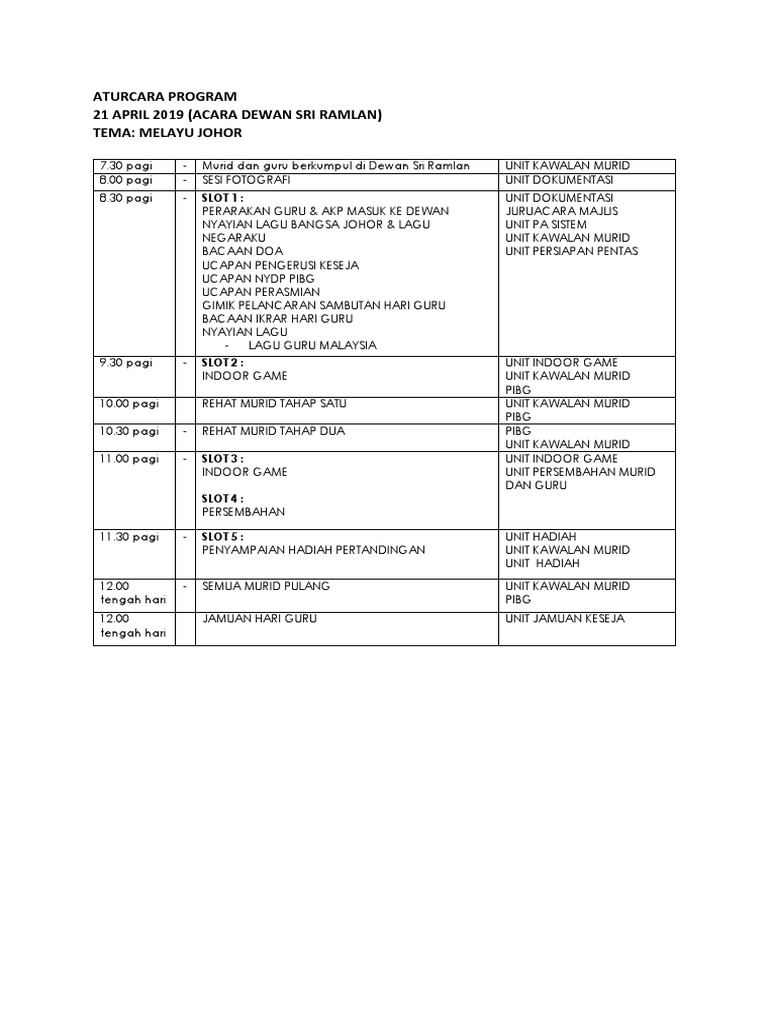 Aturcara Program | PDF