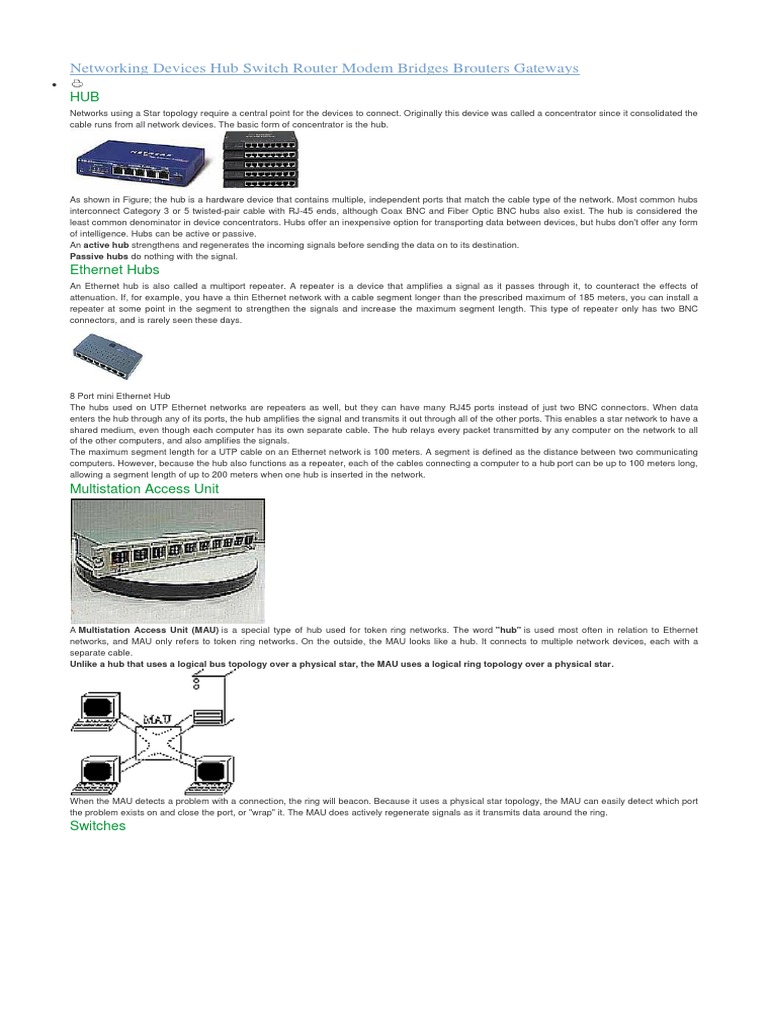 Networking Devices Hub Switch Router Modem Bridges Brouters Gateways ...