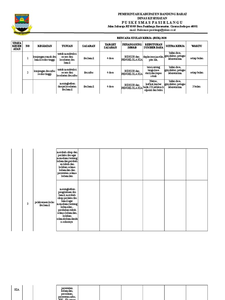 Ruk & RPK Kia 2020 | PDF