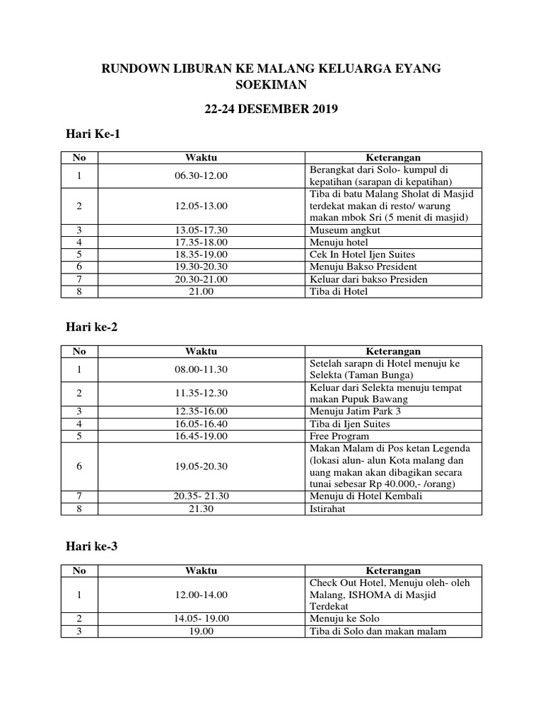 Contoh Rundown Liburan | PDF