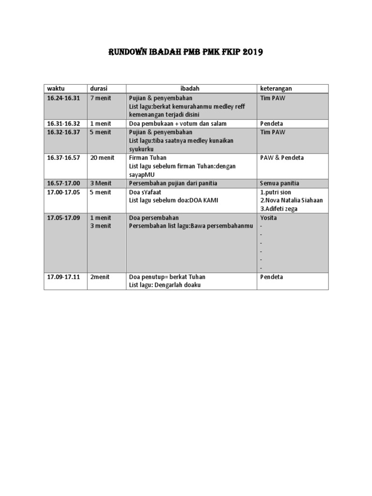 Rundown Ibadah PMB | PDF