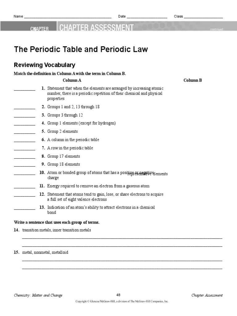 Chapter Assessment The Periodic Table and Periodic Law Student Editable ...