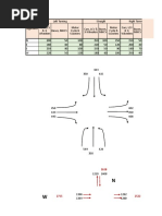 Double Bituminous Surface Treatment (DBST) | PDF | Asphalt ...