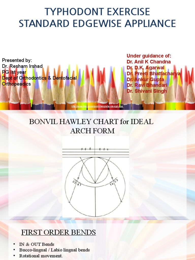 Edgewise App | Download Free PDF | Dentistry Branches | Mouth