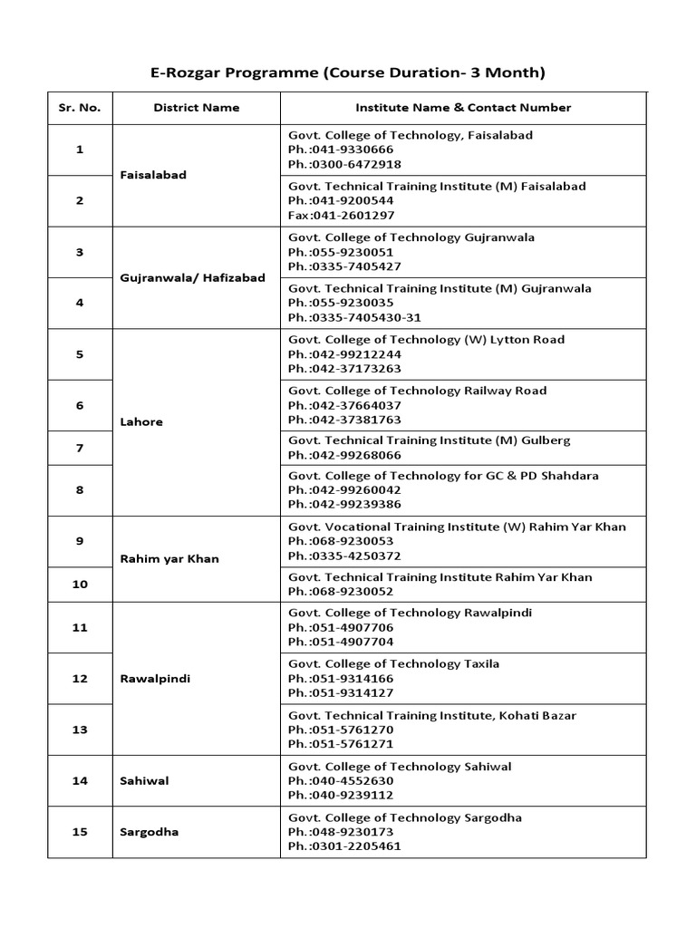 Hunarmand Nojawan 2019 en PDF | PDF | Economic Sectors | Engineering