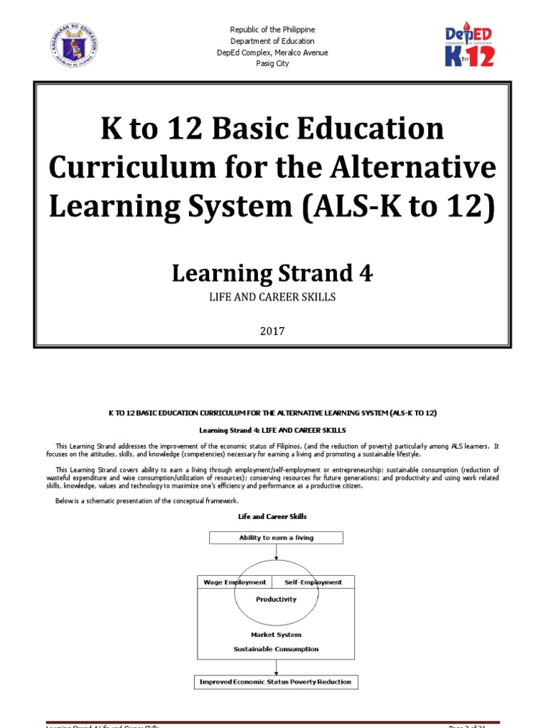 LS 4 Life and Career Skills! | PDF | Entrepreneurship | Employment