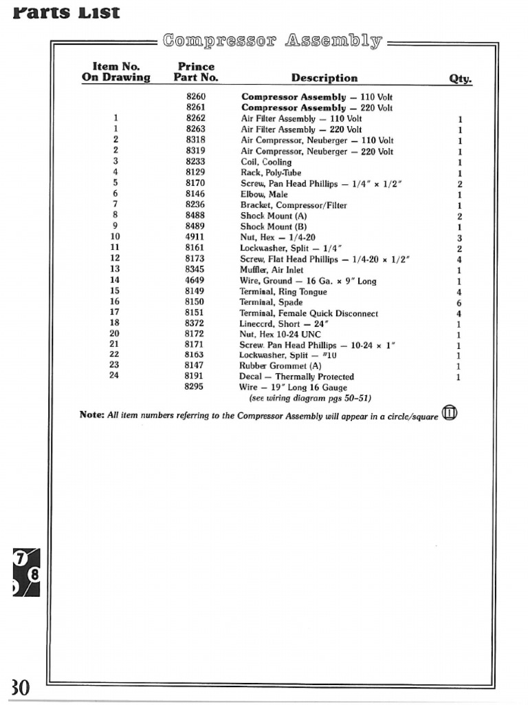 p200 2 | PDF