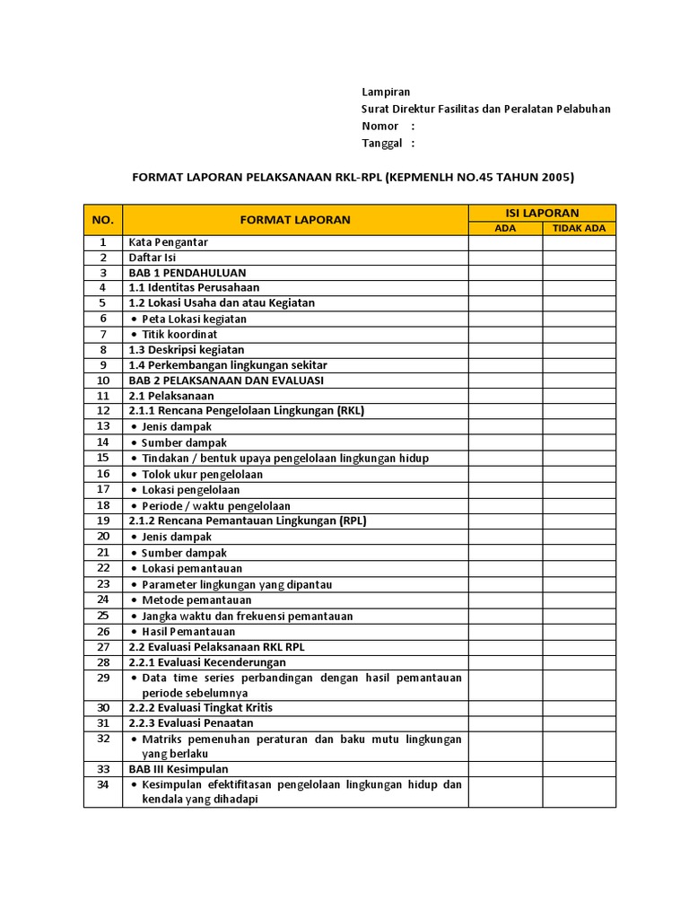Matrik Evaluasi Laporan RKL RPL | PDF