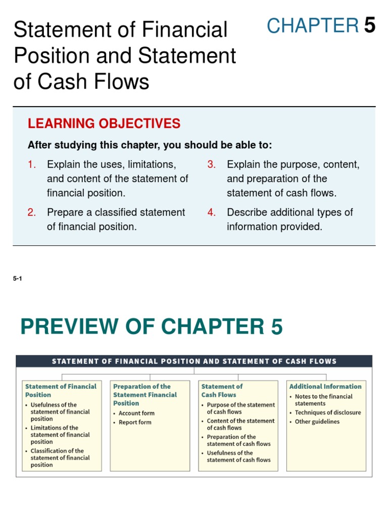 Chapter 05 - Statement of Financial Position and Statement of Cash ...