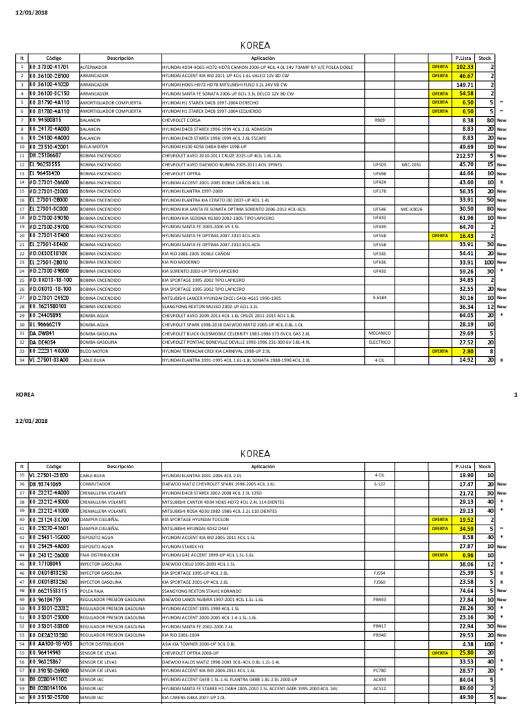 Korea Ene-2018 PDF | PDF | Chevrolet Cruze | Chevrolet