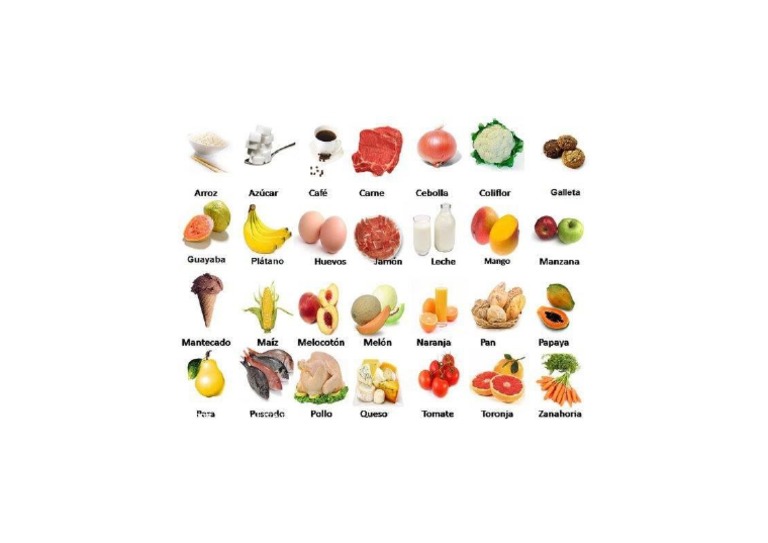 Alimentos Espanhol Pdf Pdf