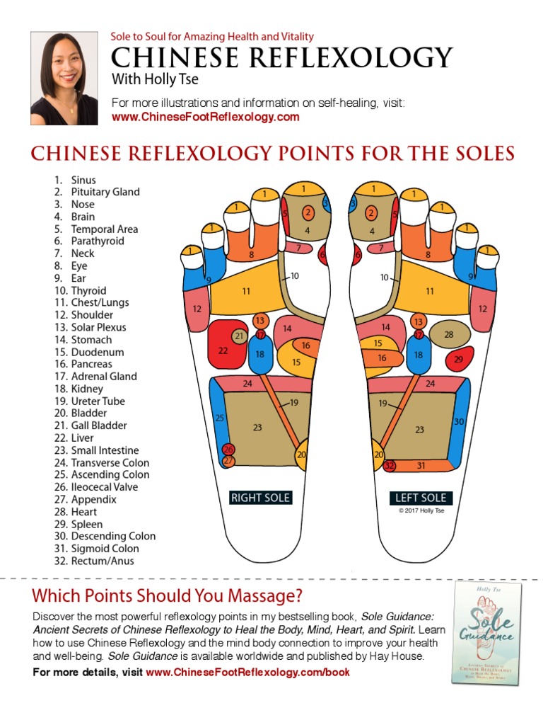 Chinese Foot Reflexology Charts | PDF | Large Intestine | Human Body