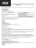 Chapter 13 Principles of Deduction | PDF | Tax Deduction | Expense