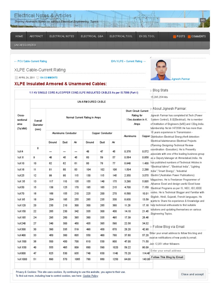 Electricalnotes Wordpress Com 2011 04 24 Xlpe Cable Current Rating ...