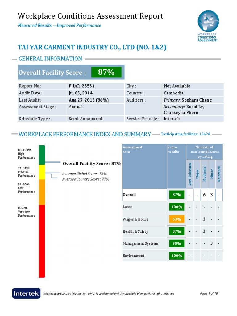 WCA Report Carter 2-160002-20140709123625-F IAR 25531 | PDF | Working Time | Overtime