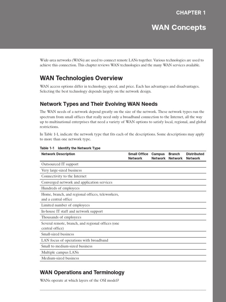 WAN Technologies PDF | PDF | Wide Area Network | Customer Premises ...