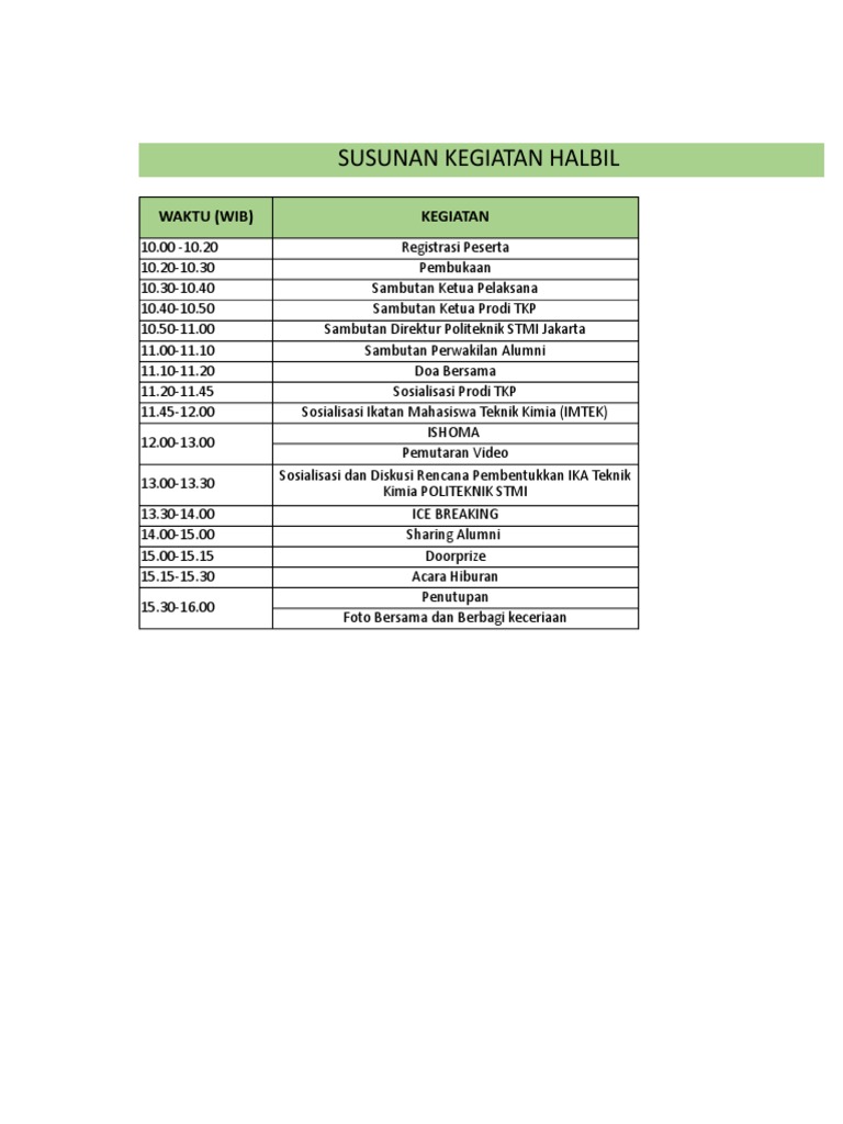Susunan Acara HALBIL | PDF