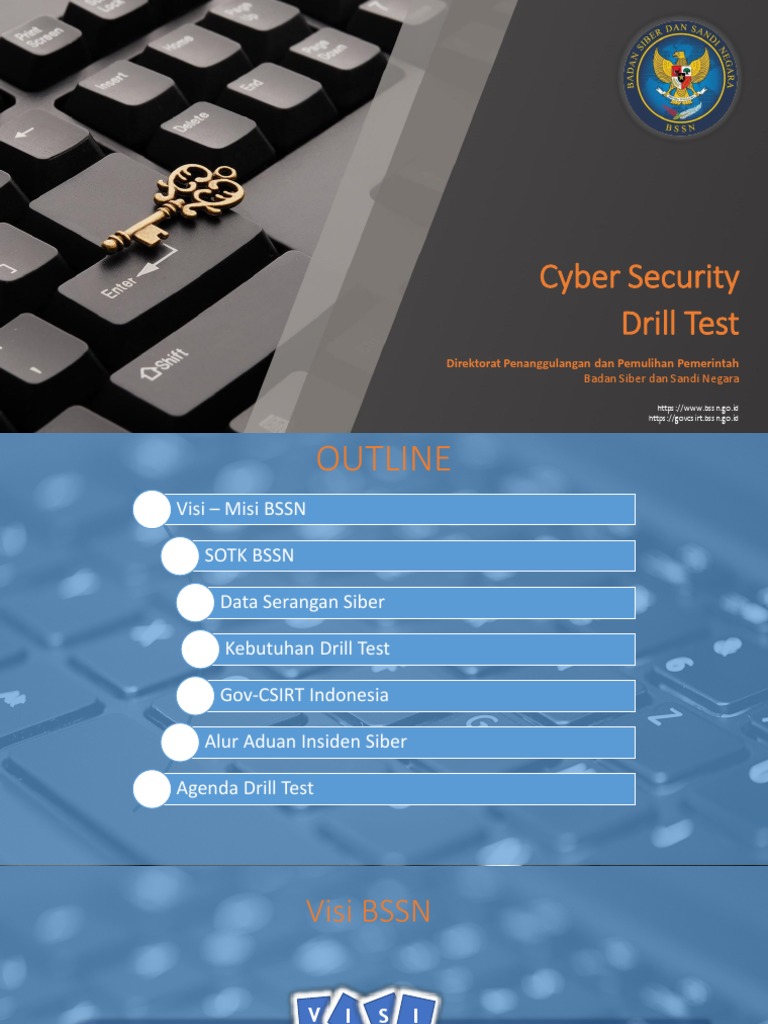 Cyber Security Drill Test Padang | PDF